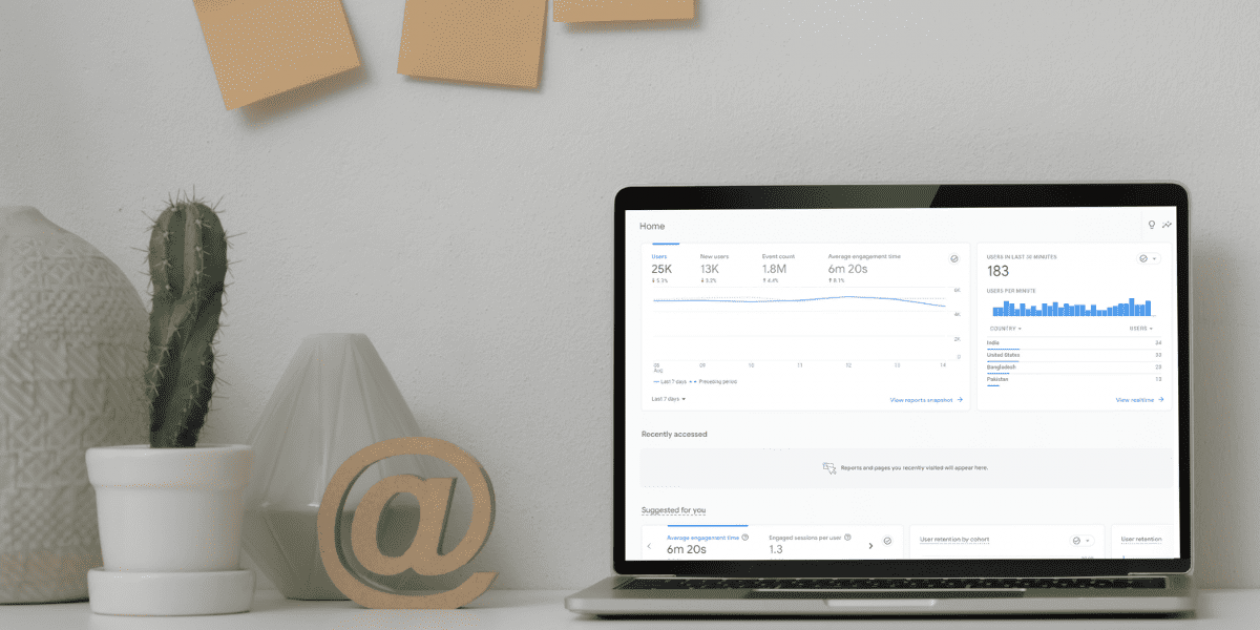 A Beginner’s Guide to Understanding Google Analytics 4 | Fiore ...